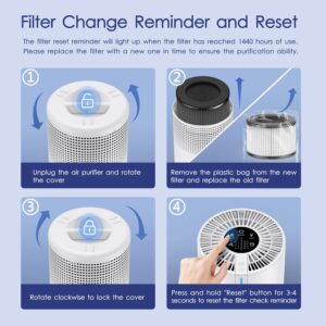 MOOKA Genuine True H13 HEPA Air Filters Replacement for M01 Purifier, Removes Dust, Smoke, Odor, Dander, Pollen, 1 Pack