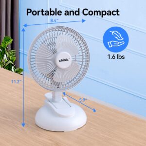 shinic 2 Pack 6-inch Clip on Fan with Strong Clamp,Powerful Airflow,Adjustable Tilt,Quiet Cooling Desk Fan with 6 ft Cord for Home,Office,Car,Stroller,Garage,Greenhouse,Gyms and Workshops,White