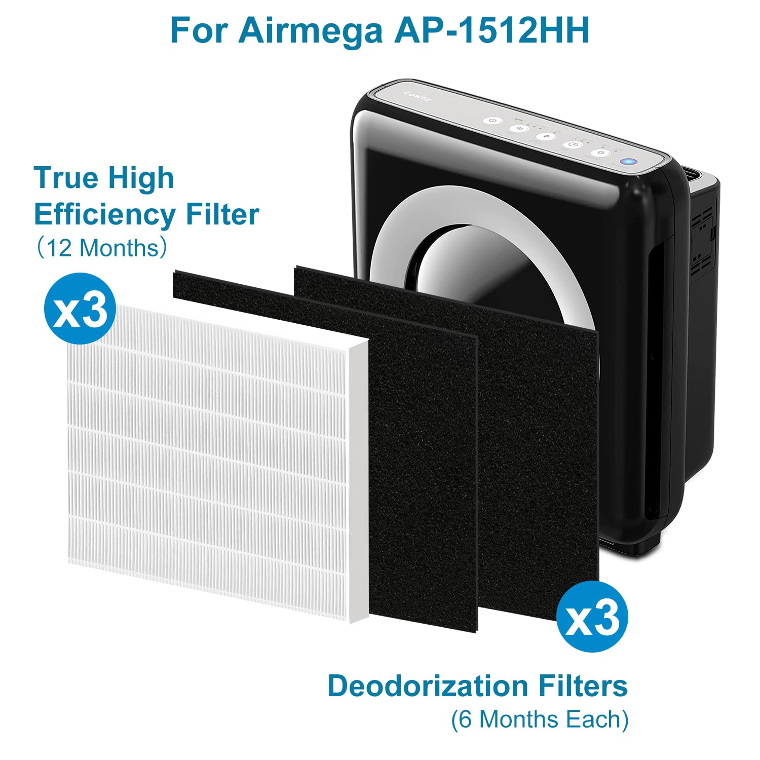 AP-1512HH 200M Filter Set Compatible with Coway Airmega AP-1512HH and Airmega 200M air Puri-fier, 3 and 3 Carbon Filters, AP-1512HH-FP, AP-1518R, AP-1519P, Part 3304899