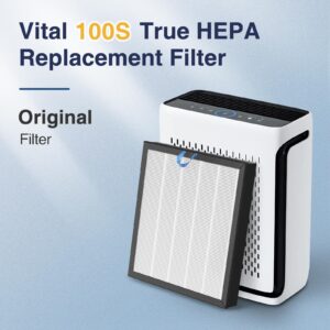 2 Pack Vital 100S True HEPA Replacement Filter Compatible with LEVOIT Vital 100S Air Purifier, 3-in-1 H13 Ture HEPA and High-Efficiency Activated Carbon Filters, Replace Part #Vital 100S-RF, White