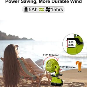 Taingwei Portable Clip on Fan for Ryobi 18v Battery,Battery Powered Stroller Fan with 3 Energy Efficient Speed Settings for Bedroom,Outdoor,Camping and Job Site(Tool Only)