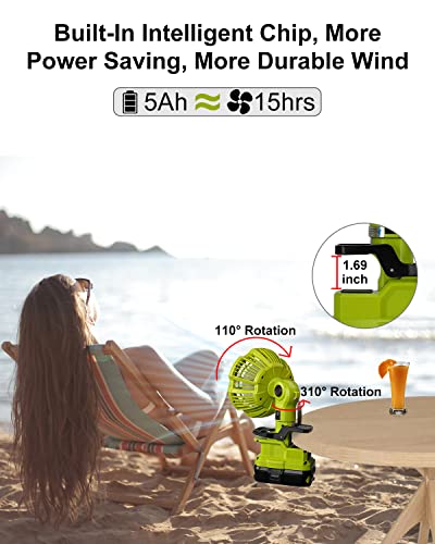 Taingwei Portable Clip on Fan for Ryobi 18v Battery,Battery Powered Stroller Fan with 3 Energy Efficient Speed Settings for Bedroom,Outdoor,Camping and Job Site(Tool Only)