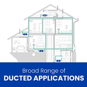 AprilAire E100 Pro 100-Pint Whole-House Dehumidifier + Model 76 Wall Mount Dehumidifier Control, Commercial-Grade Whole-Home Dehumidifier for Basement, Crawlspace, or Whole House up to 5,500 sq. ft.