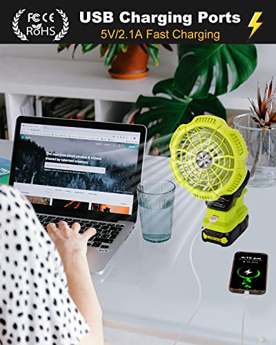 Taingwei Portable Clip on Fan for Ryobi 18v Battery,Battery Powered Stroller Fan with 3 Energy Efficient Speed Settings for Bedroom,Outdoor,Camping and Job Site(Tool Only)