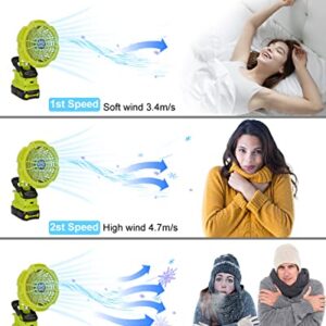 Taingwei Portable Clip on Fan for Ryobi 18v Battery,Battery Powered Stroller Fan with 3 Energy Efficient Speed Settings for Bedroom,Outdoor,Camping and Job Site(Tool Only)