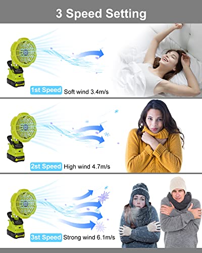 Taingwei Portable Clip on Fan for Ryobi 18v Battery,Battery Powered Stroller Fan with 3 Energy Efficient Speed Settings for Bedroom,Outdoor,Camping and Job Site(Tool Only)