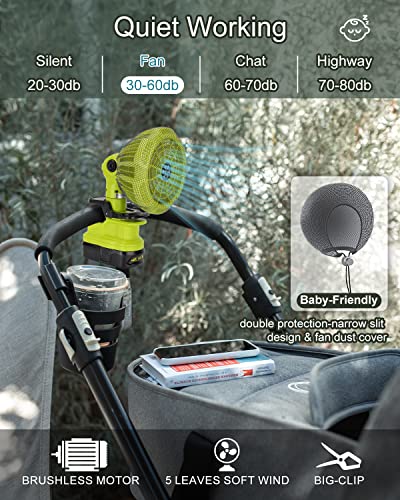 Taingwei Portable Clip on Fan for Ryobi 18v Battery,Battery Powered Stroller Fan with 3 Energy Efficient Speed Settings for Bedroom,Outdoor,Camping and Job Site(Tool Only)