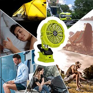 Taingwei Portable Clip on Fan for Ryobi 18v Battery,Battery Powered Stroller Fan with 3 Energy Efficient Speed Settings for Bedroom,Outdoor,Camping and Job Site(Tool Only)