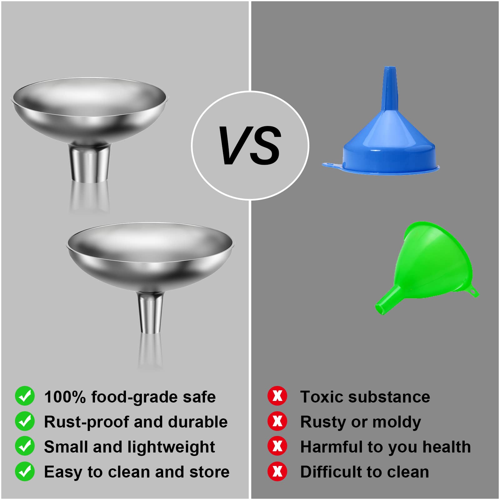 Serinar Stainless steel funnel, 2 large and small mouth filling kitchen funnels, liquids, fluids, spices and powders, durable and washable.