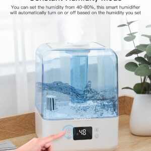 MORENTO Humidifiers for Bedroom, 4.5L Top Fill Humidifiers for Large Room, Cool Mist Humidifiers for Home, 360 Nozzle, Auto Shut-Off, Humidity Setting, Last up to 50Hrs with Night Light, White