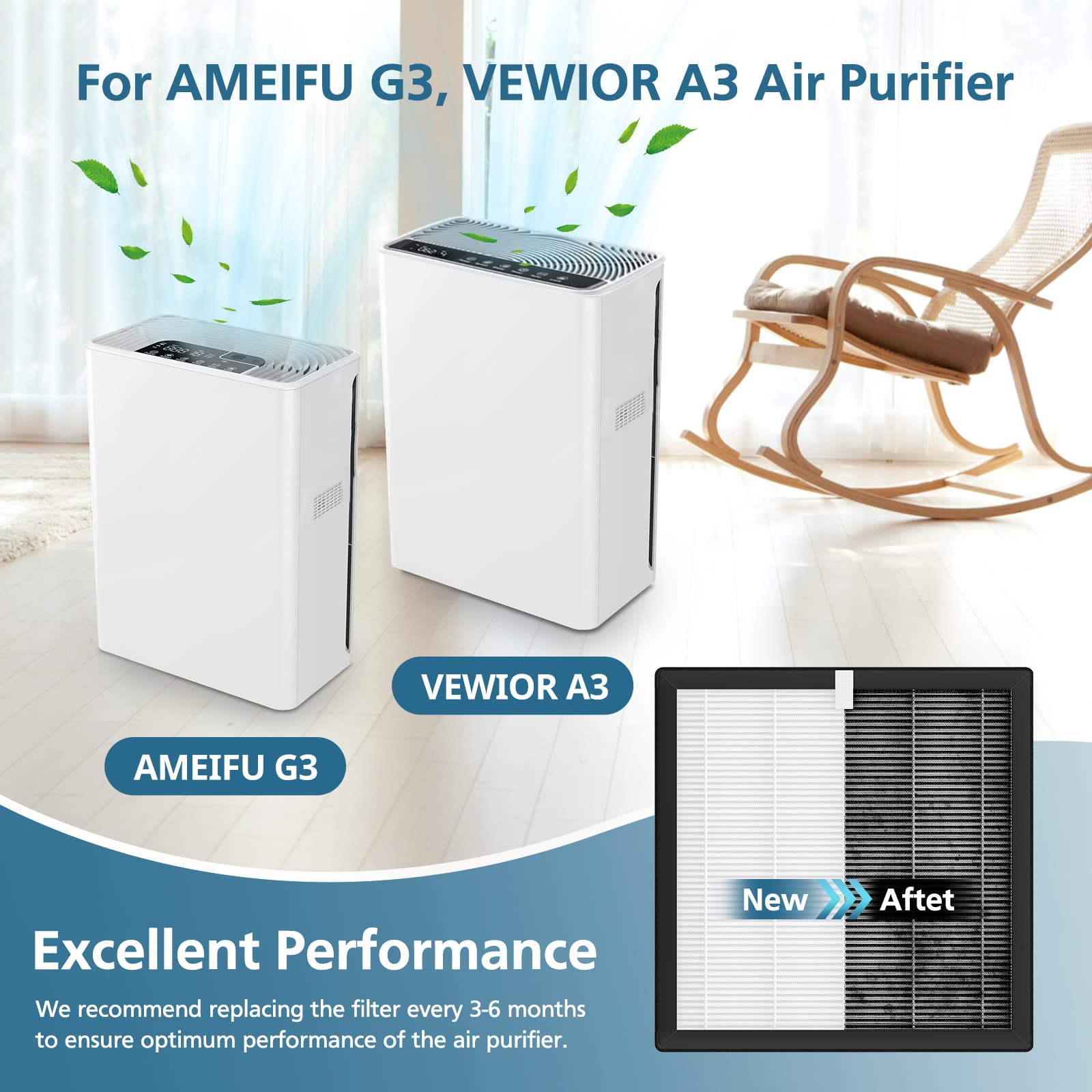 G3 Air Purifier Replacement Filter, Compatible with AMEIFU G3 (Sferf-30) Air Purifier, VEWIOR A3 Air Purifier and Tailulu HQZZ-260, 3-in-1 H13 True HEPA Air Cleaner Filter, 2 Pack