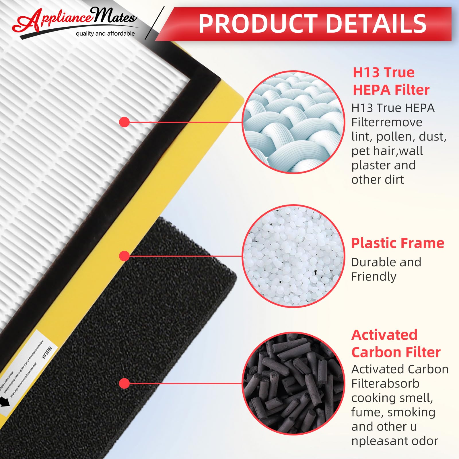 FLT4825 HEPA Filter B Replacement for Guardian Air Purifier, 4 HEPA Filters and 8 Pre-Filters by APPLIANCEMATES