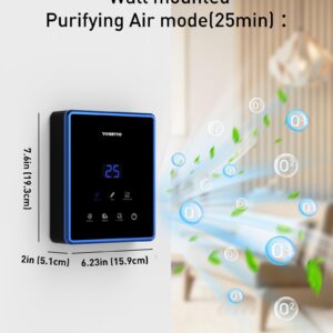 Portable Ozone Machine Generation for water and Air Blue