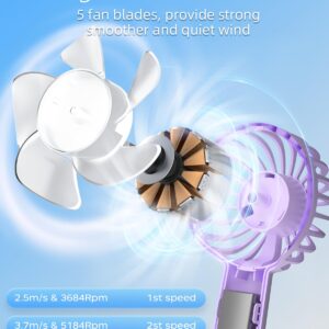 KIDEE Mini Portable Fan, Small Handheld Fan with 3 Speeds, Small Hand Fan USB Rechargeable, Personal Fan Battery Operate for Outdoor Indoor Commute Office Travel