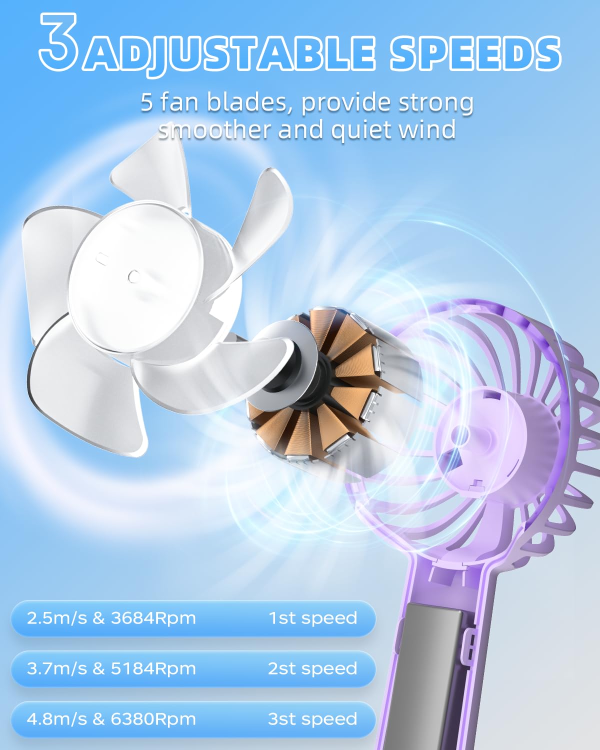 KIDEE Mini Portable Fan, Small Handheld Fan with 3 Speeds, Small Hand Fan USB Rechargeable, Personal Fan Battery Operate for Outdoor Indoor Commute Office Travel