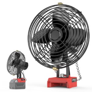 livowalny portable jobsite fan for milwaukee m18 battery, cordless works fan battery powered fan 18v 17w 3500rpm desk fan portable fan with usb and type c charging port (no battery)