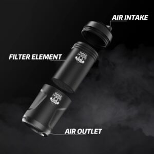 Smoke Hunter 2.0 with Replaceable Filter Element Suitable for Travel and Indoor