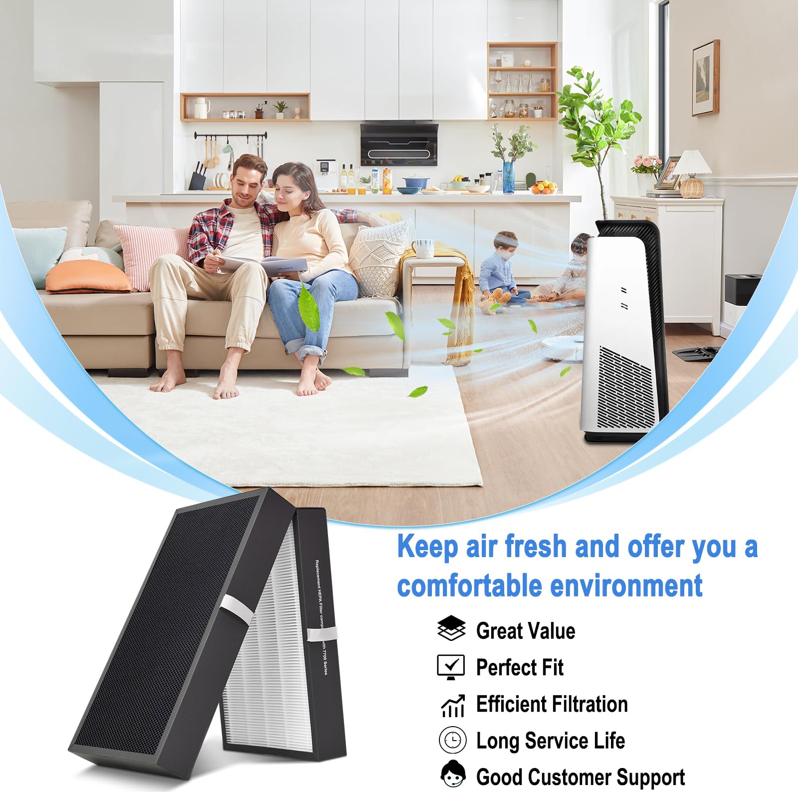 REEPLAR 7700 Smart Filter Replacement, Compatible with Blue air protect 7770i and 7710i Air Purifiers, Filters Airborne Pollen, Dust, Pet Dander, Cooking Odors etc.