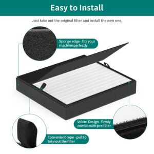 GoKBNY 2-Pack 45i and Flex True HEPA Replacement Filter Compatible with A len BreatheSmart Flex and 45i Purifiers, 2×2-in-1 H13 True HEPA Filters + 2×Carbon Pre-Filters