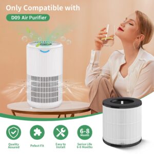 XBWW 2 Packs D09 Replacement Filter Compatible with Tailulu D09 H13 True HEPA Air Cleaner Purifier for Home Large Room Up to 1345 Sq Ft, CADR 180m³/h+