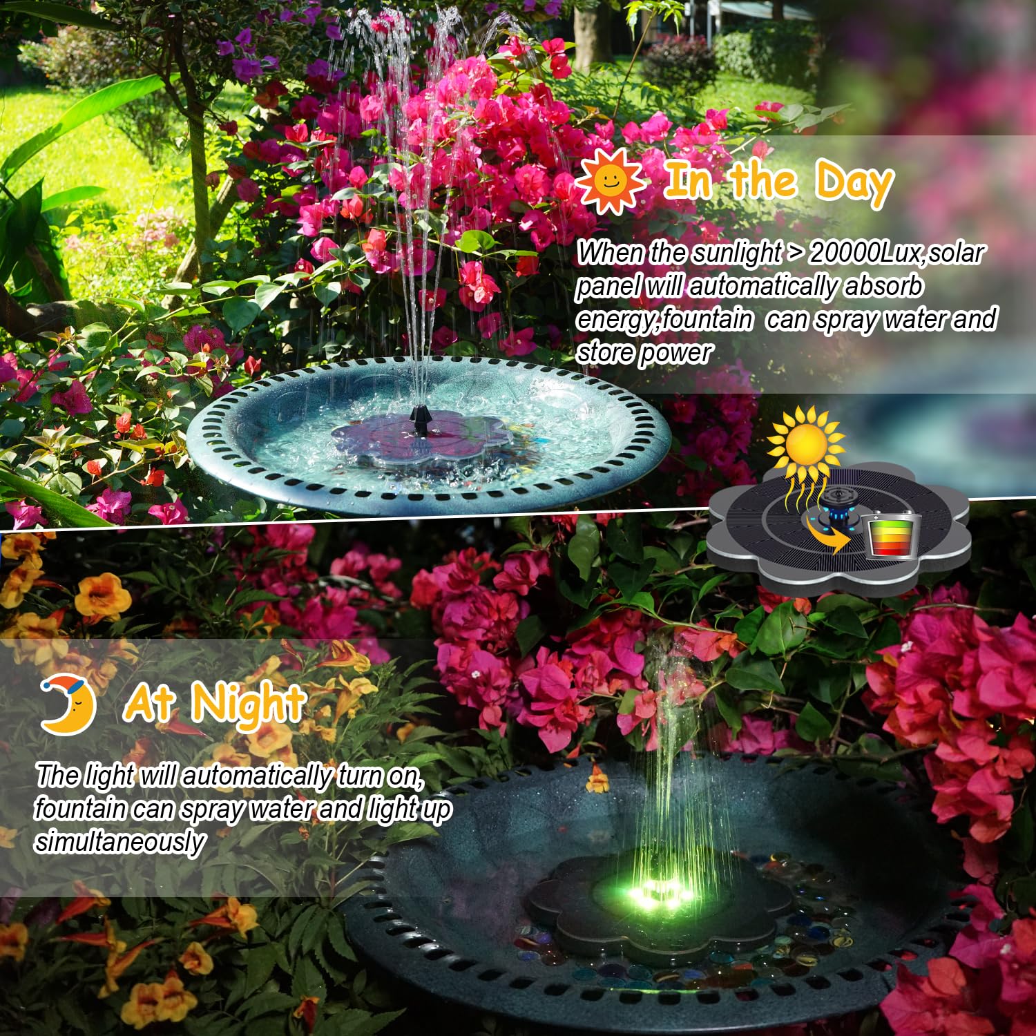 GAIZERL Solar Fountain, 2024 Upgrade Lucky Flower 3.5W Solar Bird Bath Water Fountain with Lights, and 2000mAh Battery, Solar Powered Hummingbird Fountain Pump with 7 Nozzles, 4 Fixed Pipes for Garden