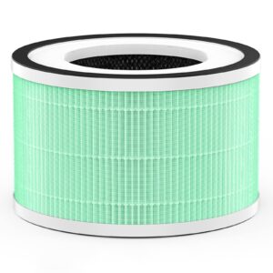 Afloia Air Purifiers for Home Large Room Fiilo Black, Afloia Antibacterial Replacement Filter