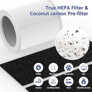 H-HF400-VP Replacement Filter Kit Compatible with Hunt-er H-HF400-VP H-PF400 with True HEPA Pre-Filter for HP400 Air Purifier Series,1 True HEPA Filter+4 Pre-Filters