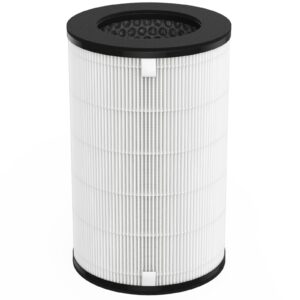 ap-t45 ap-t40fl true hepa replacement filter for homedics 5-in-1 tower air puri-fier models# ap-t40fl, ap-t40wt, ap-t43-wt, ap-t45-bk and ap-t45-wt,1461901(costco model), 1-pack