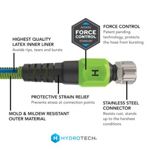 HydroTech 50ft Pro Series 3/4" Expandable Burst Proof Garden Max Flow Hose – Lightweight & Durable – Features Flow-Control Shut-Off & Strain Relief Guard (50 Feet)