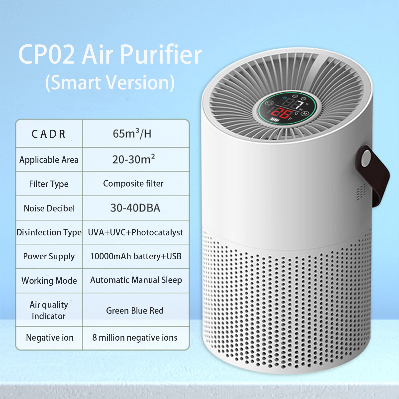 Air Purifiers for Home Large Room Dust Smart Hepa Air Purifier with 10000mAh Battery