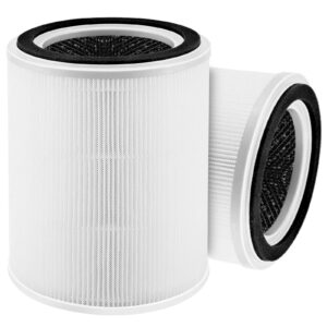 tpap001 filter replacement for toppin tpap001 hepa air purifier comfy air c2,3-in-1 h13 true hepa filter,part # tpff001,2 pack