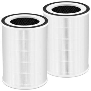 bedavol 2 pack for afloia filter replacement, compatible with afloia kilo, kilopro, miro, miro pro, and morento kilo, true 360° 3-stage filtration