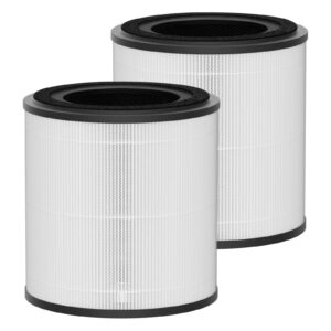 skymechy 3389 hepa and carbon filter replacement compatible with bissell myair+ and myair hub air cleaner purifiers 2905a 3179a, part number 3389 2 pack