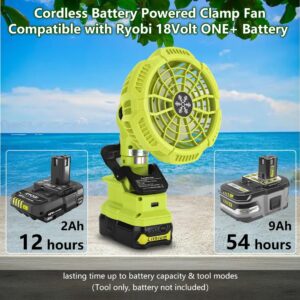 Philophca Portable Clip on Fan Cordless, Personal Battery Operated Fan for Ryobi 18V One+ Lithium Battery 3 Speed Camping Fan with USB Port 330° & 110° Pivoting Rechargeable Fan Powerful Wind