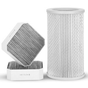 𝙐𝙥𝙜𝙧𝙖𝙙𝙚 filter replacement fit for molekule(3 pack),1 hepa-filter and 2 pre-filter replacement fit for molekule,air fliter replacement set fit for molekule,efficient activated carbon adsorption