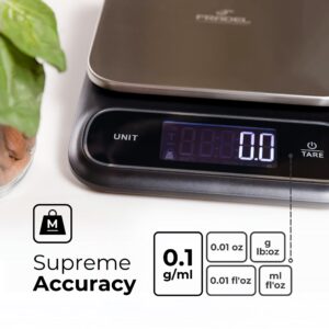 Fradel 0.1g Digital Kitchen Food Scale - Precision Food Scale for Cooking, Baking, Weight Loss - in Grams & Ounces - A Kitchen Must Have - Stainless Steel Plate, Waterproof, 11lb Capacity - Square