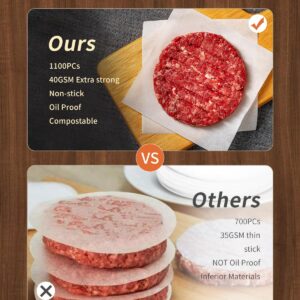 Baklicious Hamburger Patty Paper – 1100Pcs of 5.5"x5.5" Non-Stick Patty Paper Squares – Craft Perfect Burgers! Elevate Your Game with Seamless Separation & Versatile Use in Oven, Microwave,Freezer!