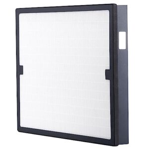 vevor hepa air filter, 15.75'' x 15.75'' air filter replacement, high-efficient stage 3 filters compatible with bluedri & vevor scrubber, air purifiers, water damage restoration equipment…