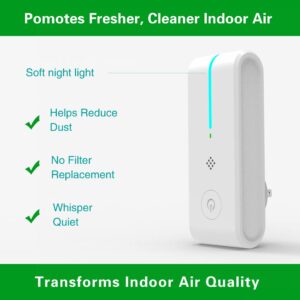 Pure Air - 6 Units-Mini Home Plug-in Air Purifier,Ionizer, Power Saving, Silent Suitable Portable for home, bathroom, living room, bedroom, hotel, pet room, toilet（White)