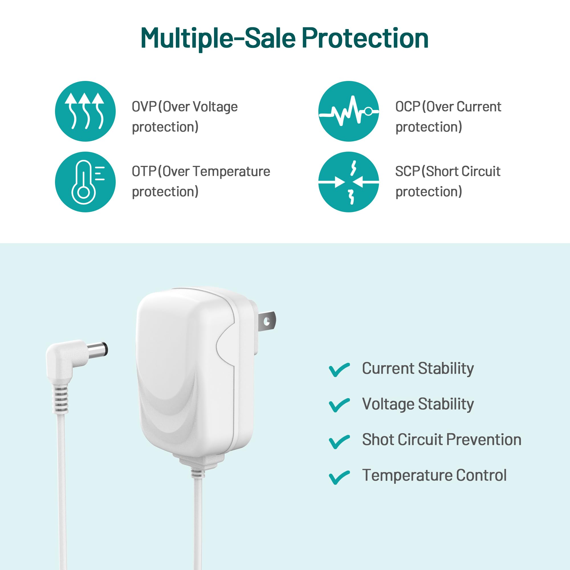 Air Purifier Power Adapter Charger Suitable for Jafända JF100 Replacement Charger 12V 1A(Size : White US/CA)