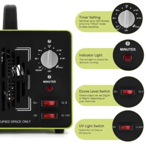 Ozonlife Powerful Ozone Plate 50g Ozone Machine