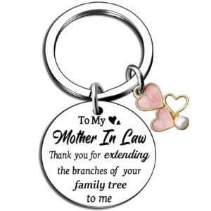 ikacvb mother in law gifts from daughter son in law mothers day gifts unique keychain gift for mother in law birthday gifts from bride groom stocking stuffers