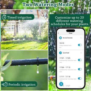 AnseTo WiFi Water Timer for Garden Irrigation System, Hose Timer for Lawn Watering System, Sprinkler Timer Compatible with Alexa and Google Home, with WiFi-Hub Remote Control and 2 Watering Modes