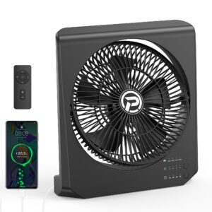 cmyfato box fan, 20000mah rechargeable battery powered window fan, 10" quiet small box fan for window, 4 speeds square fan for bedroom kitchen office, 210° pivoting table fan with remote for desk