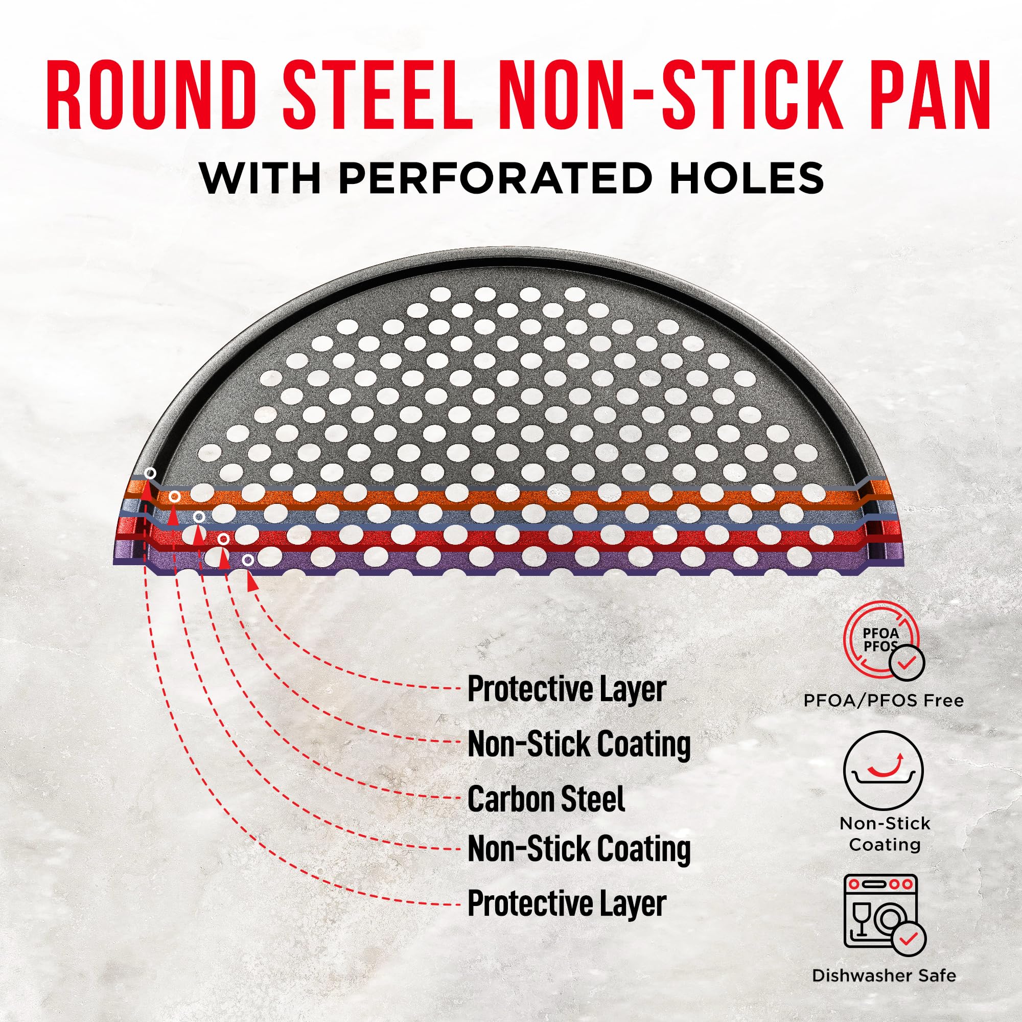 BAKKENMASTER Non-Stick Pizza Pan with Holes - 13-Inch Perforated Pizza Crisper Carbon Steel Pizza Pan - 1 Round Pizza Trays PFOA PFOS and PTFE Free