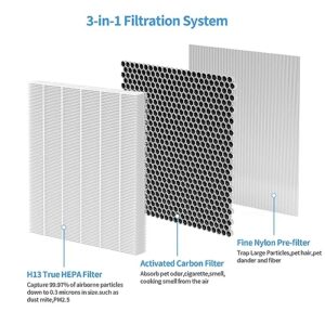 XBWW HY4866 H13 True HEPA Replacement Filters Compatible with Morento HY4866 and YIOU M1 Air Cleaner Purifier, 4 Packs