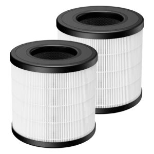 pu-p05/ac201b true hepa replacement filter for fulminare pu-p05 air purifier and purivortex ac201b air purifier, 3-in-1 h13 true hepa air filters for dust smoke pollen, 2-pack(not fit for t10)