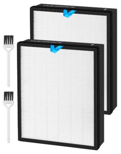 vital 100s hepa replacement filter compatible with levoit vital 100s air pur-ifier 3-in-1 true hepa high-efficiency activated carbon replace part #vital 100s-rf, 2 pack