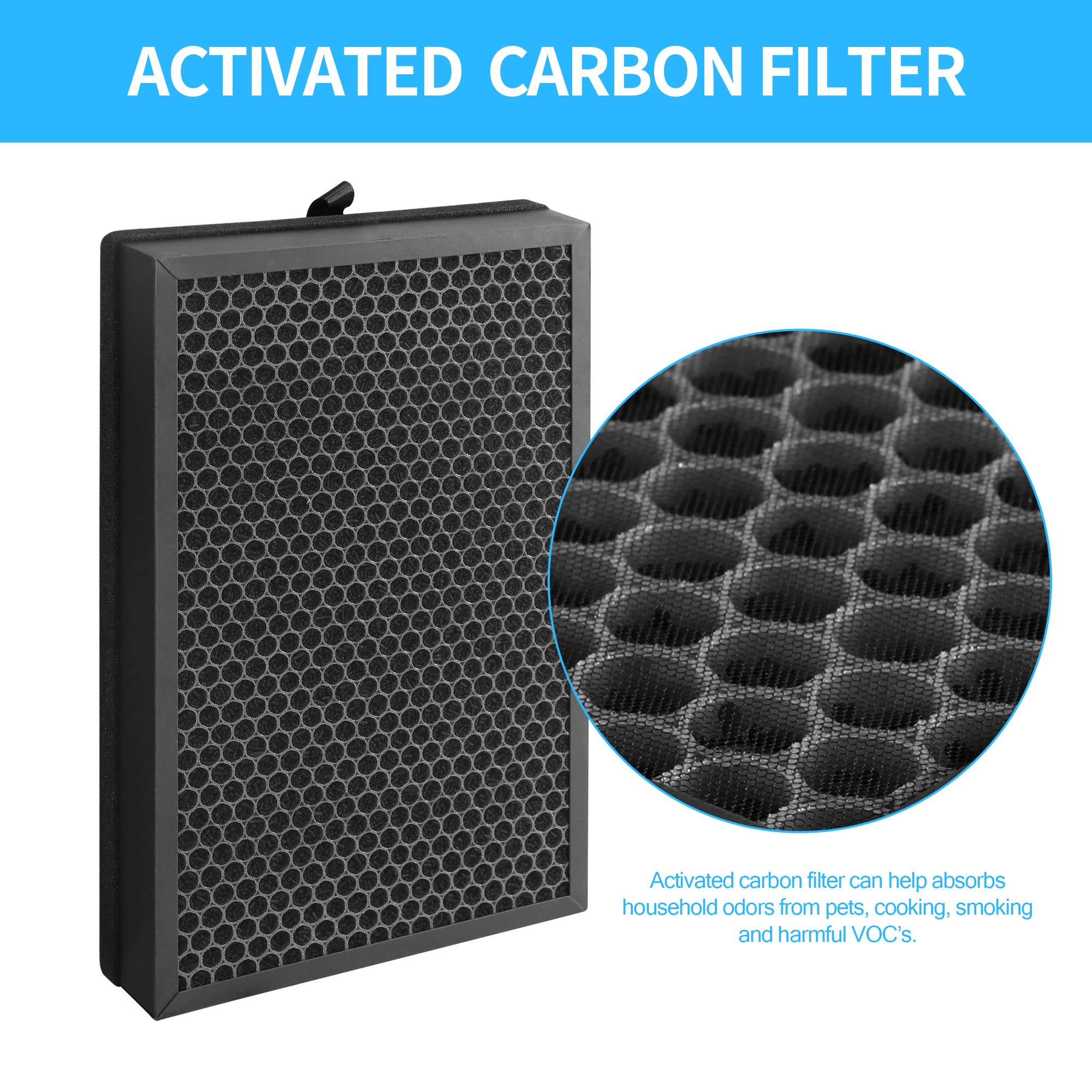 Breabetter 2-Pack H05 True HEPA Replacement Filter Compatible with HIMOX H05 Purifier Only, 3-in-1 Filtration Filter