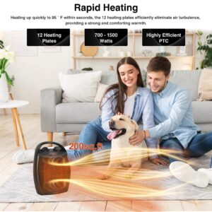 Small Portable Space Heater for Indoor Use - Lutntc 1500W/750W Safe and Quiet Ceramic electric Heater Fan with Thermostat, Heat Up 200 Square Feet for Room, Office, Desk